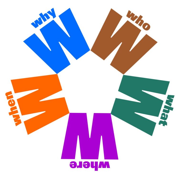 Le 5 W - Problem setting